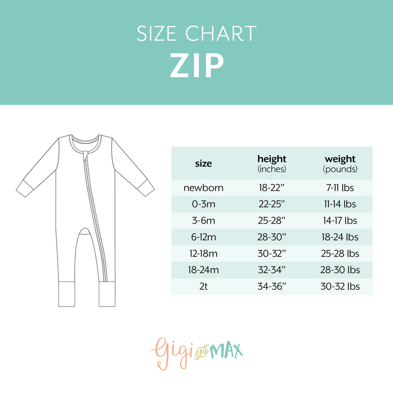 Zips – Gigi and Max